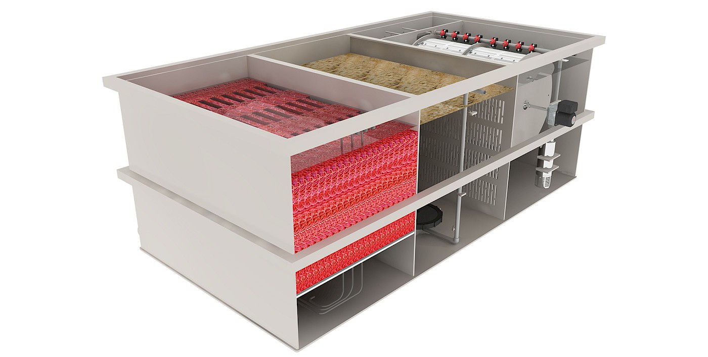 BASIC Combi 80/100 XXL - Aquaking Red Label